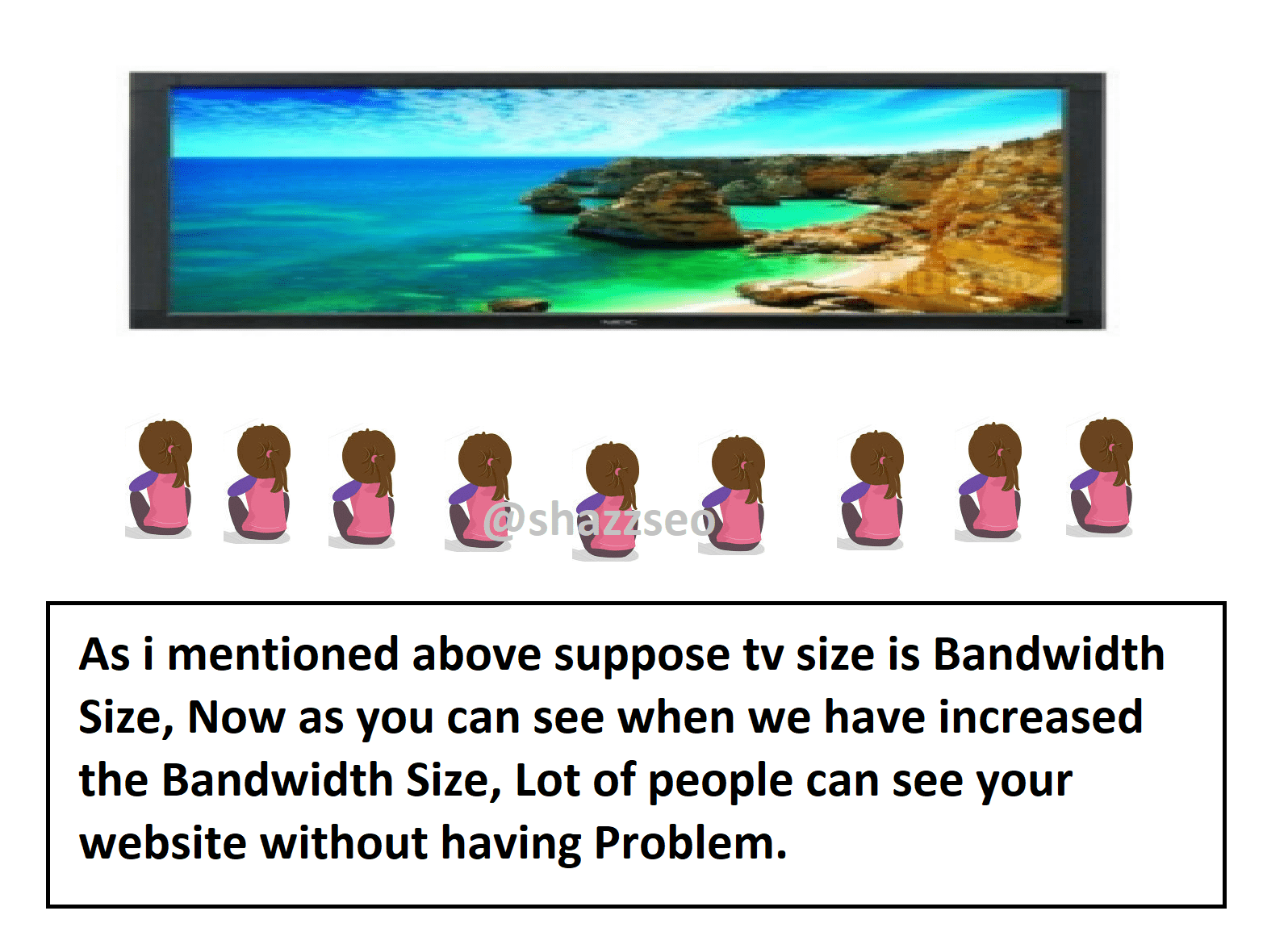 What Is Website Bandwidth? Explained With Cartoon Pictures